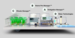 Grow & Greenhouse Automation Systems | Climate Control Systems Inc