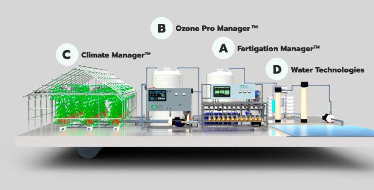 Grow & Greenhouse Automation Systems | Climate Control Systems Inc